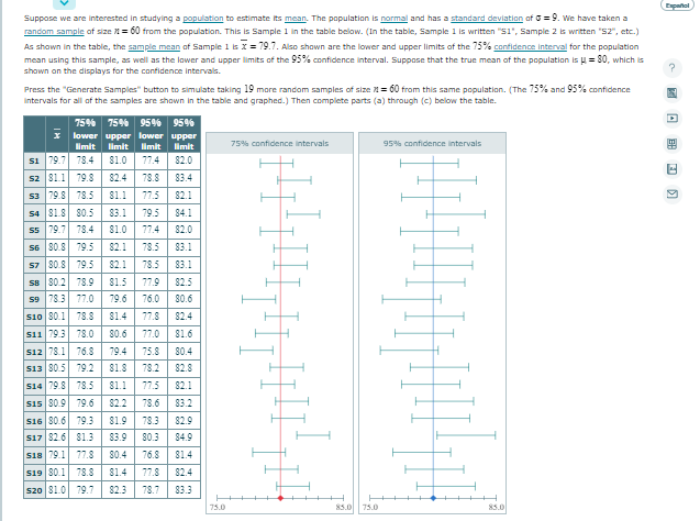 Solved Suppose we are interested in studying a to estimate | Chegg.com