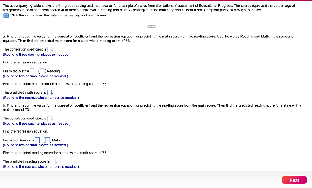 Solved The accompanying table shows the 4 th-grade reading | Chegg.com