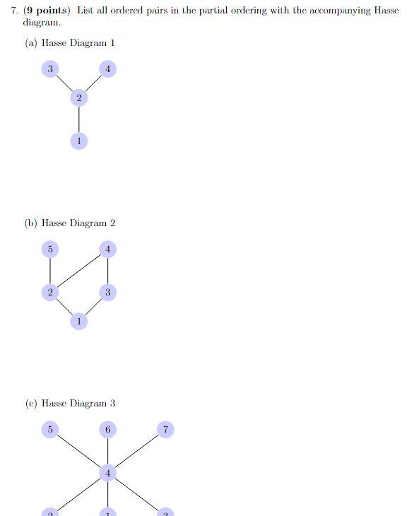 Solved 7. (9 points) List all ordered pairs in the partial | Chegg.com