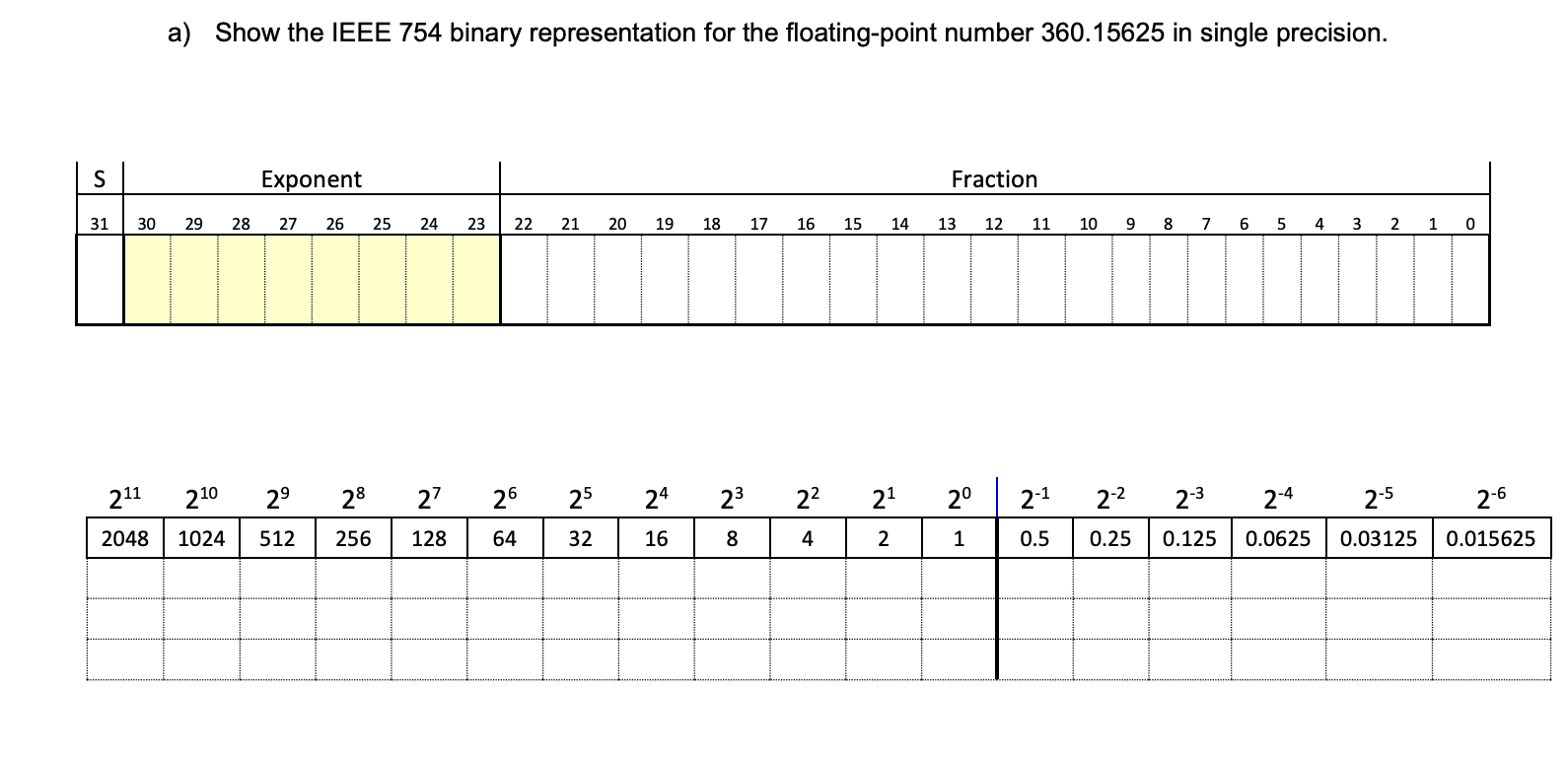 Solved a) Show the IEEE 754 binary representation for the | Chegg.com
