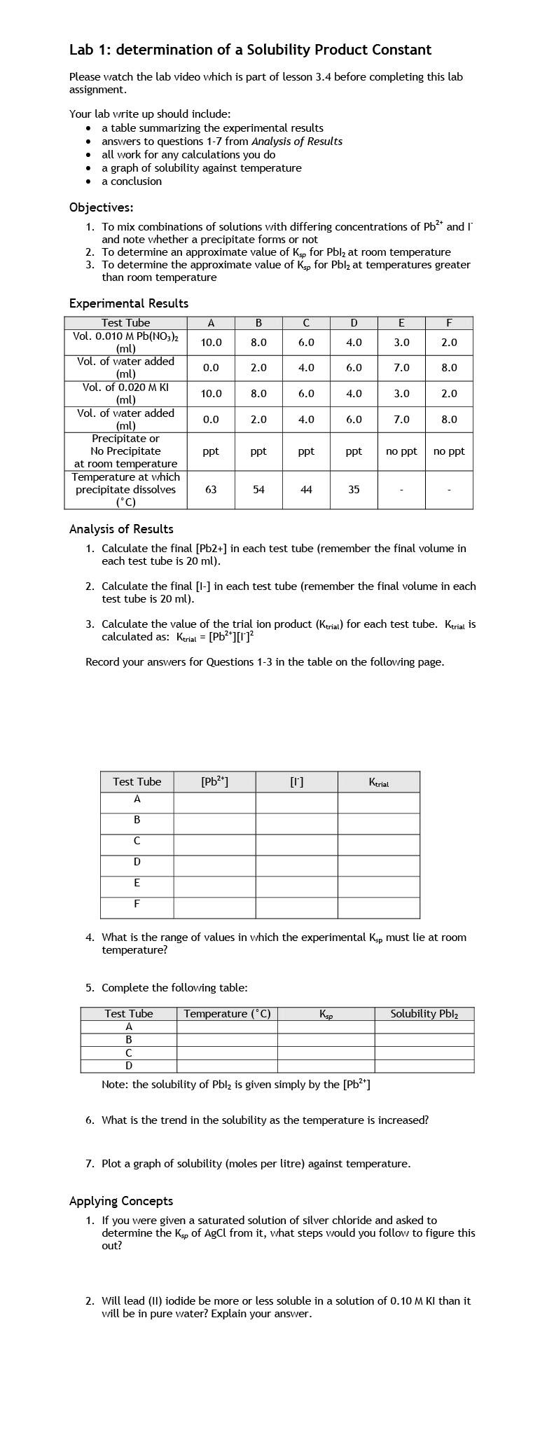 Solved Lab 1: determination of a Solubility Product Constant | Chegg.com