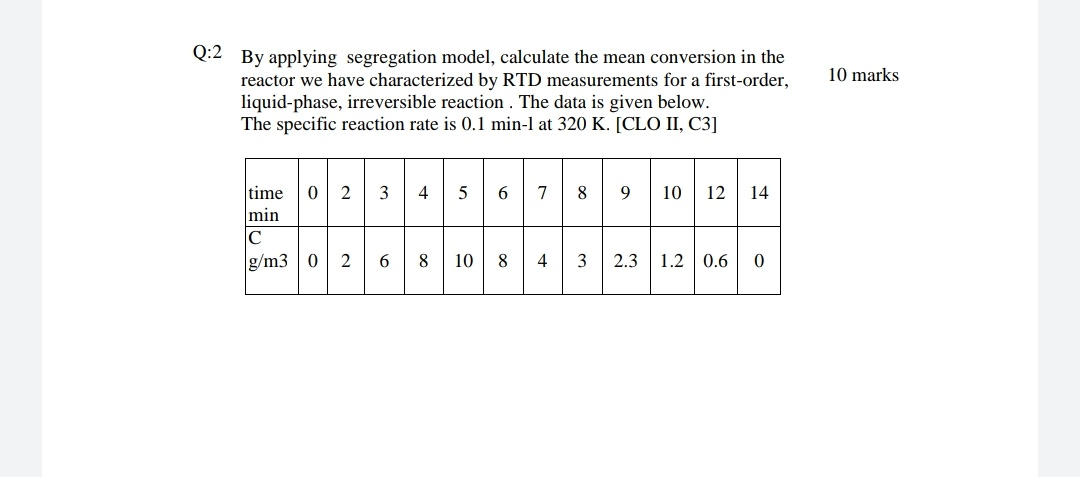 Solved 10 marks Q:2 By applying segregation model, calculate | Chegg.com