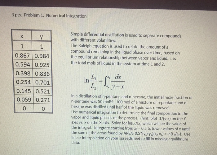 Solved Simple differential distillation is used to | Chegg.com