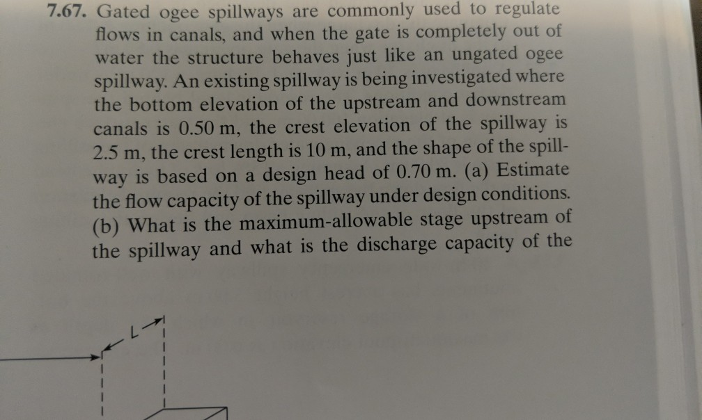 Solved 7.67. Gated ogee spillways are commonly used to | Chegg.com