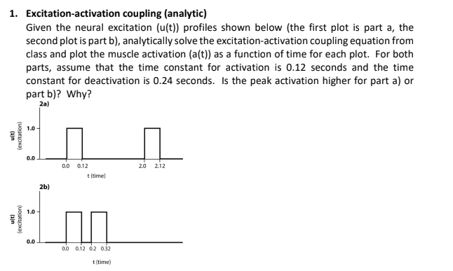 Solved 1. Excitation-activation coupling (analytic) Given | Chegg.com