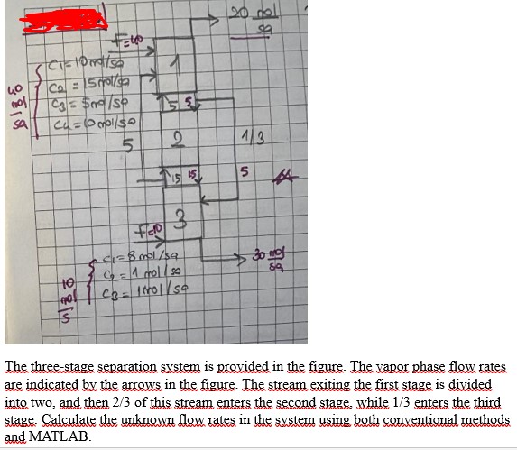 Solved The three-stage separation system is proxided in the | Chegg.com