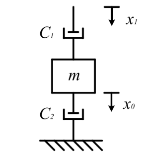 Solved Calculate in both the time domain and the frequency | Chegg.com