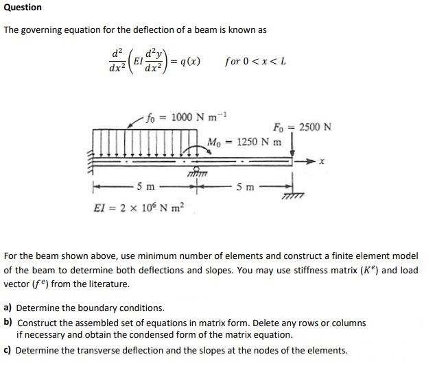 Solved The governing equation for the deflection of a beam | Chegg.com