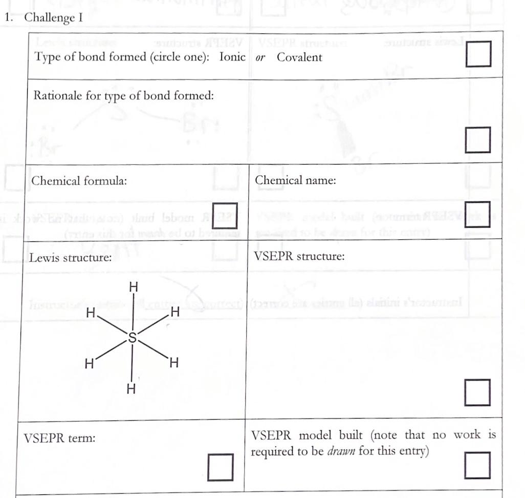 Solved 1. Challenge I Type of bond formed (circle one): | Chegg.com
