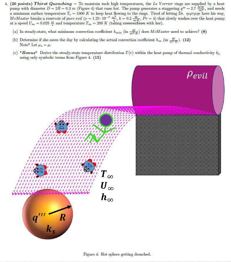 Solved Please explain thoroughly and correct answer only | Chegg.com