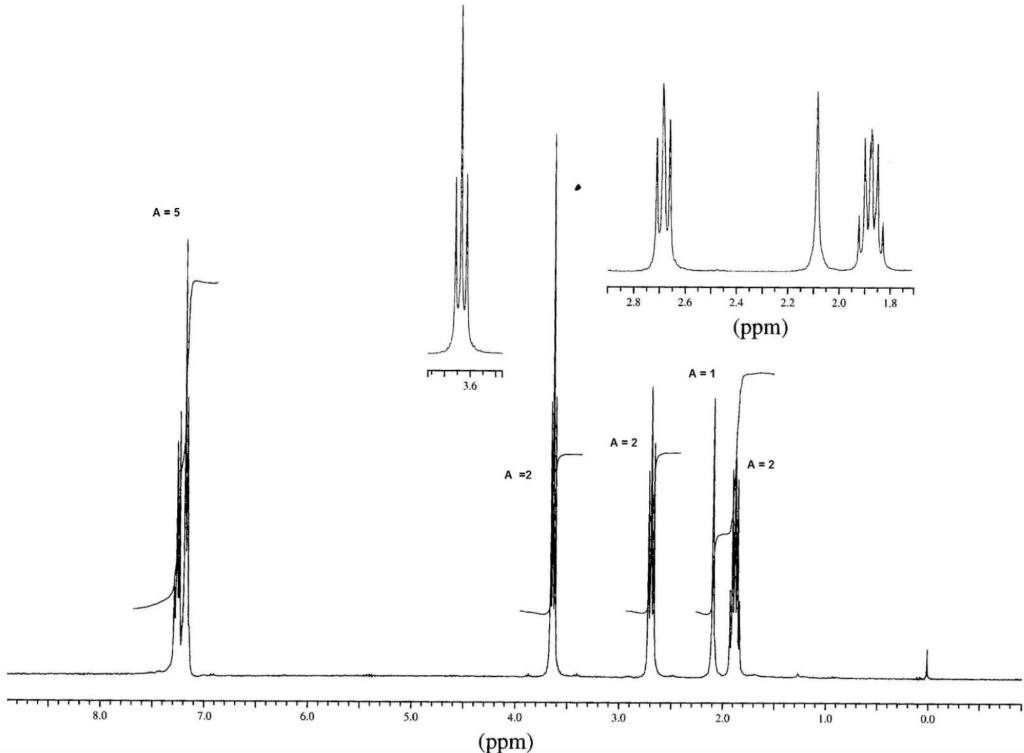 Solved A compound with the formula C9H12O gives the | Chegg.com