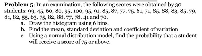 Solved Problem 5: In an examination, the following scores | Chegg.com