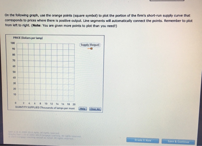 Solved Attempts: DO NO Harm Aa Aa 5. Deriving the short-run | Chegg.com
