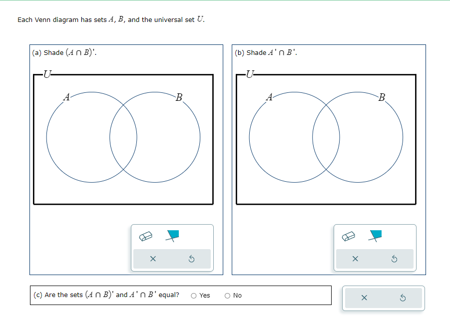 Solved Each Venn diagram has sets A,B, and the universal set | Chegg.com