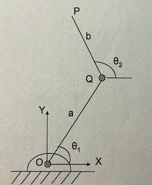 Solved The layout in Figure 1 shows a simplified planar | Chegg.com