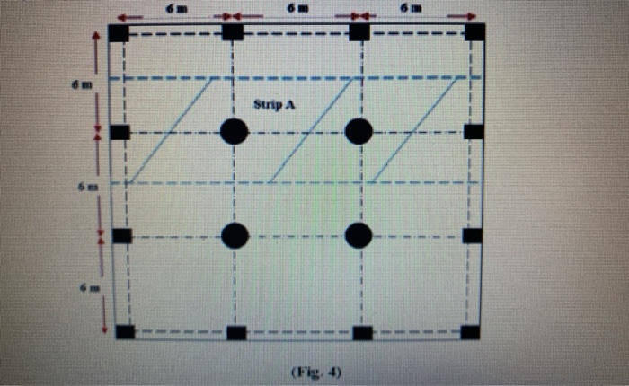 Solved Q4/ Using Equivalent frame method for the reinforced | Chegg.com