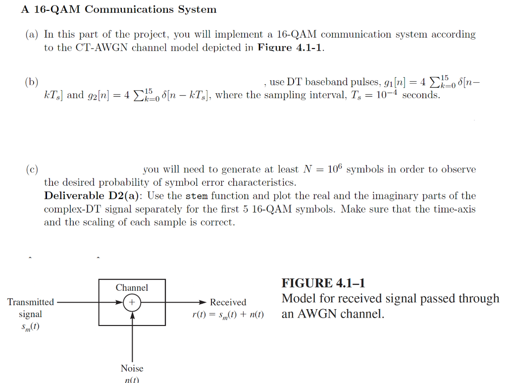 Solved A 16 Qam Communications System A In This Part Of