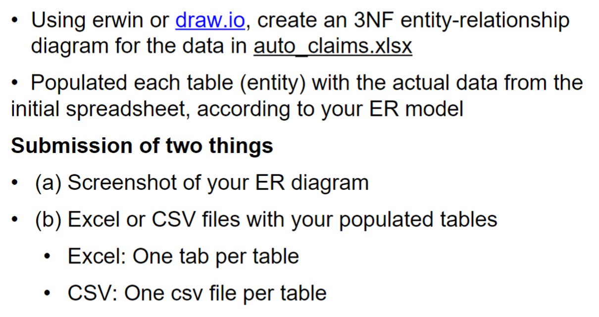 Solved Using erwin or draw.io, ﻿create an 3NF | Chegg.com