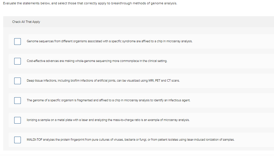 Solved Evaluate the statements below, and select those that | Chegg.com