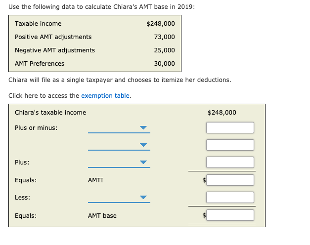 Solved Use the following data to calculate Chiara's AMT base | Chegg.com