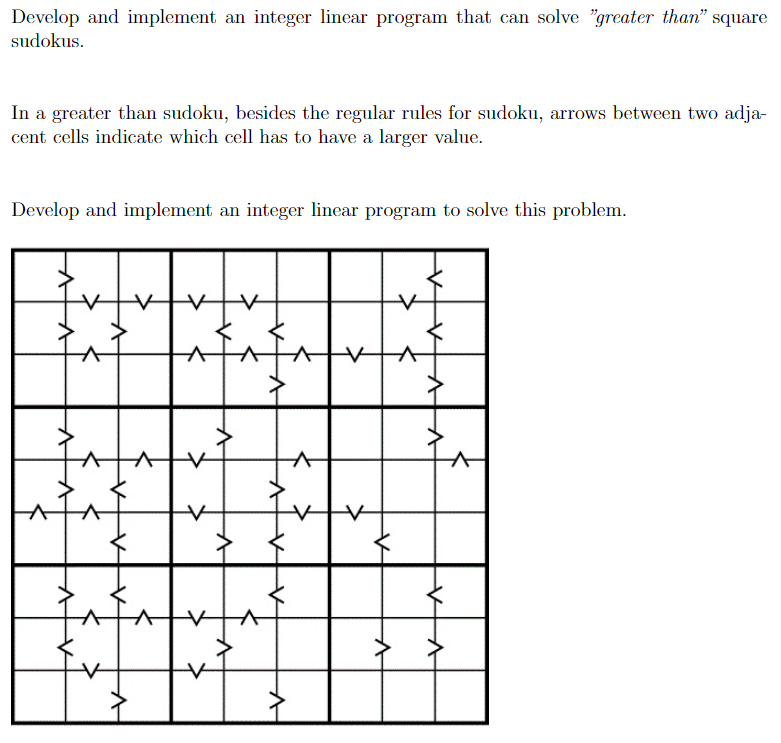 Solved Develop and implement an integer linear program that | Chegg.com