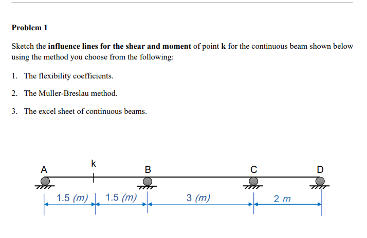 Solved Problem 1Sketch the influence lines for the shear and | Chegg.com