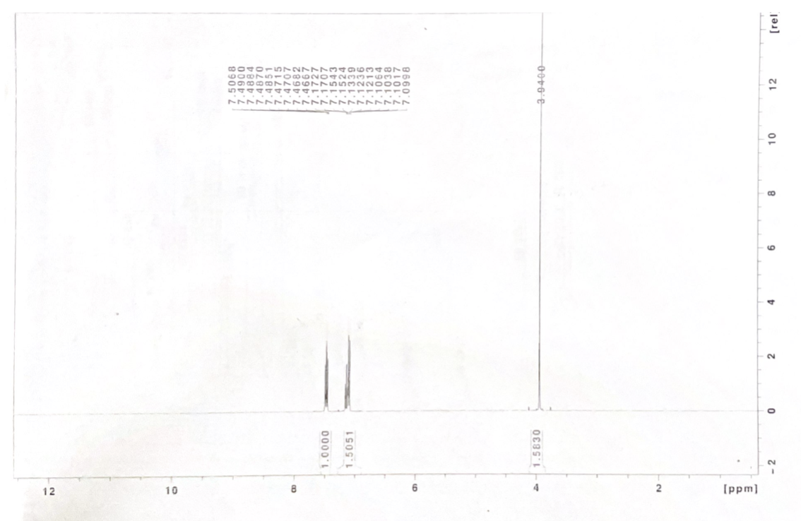 Solved Please label all peaks and draw the corresponding | Chegg.com