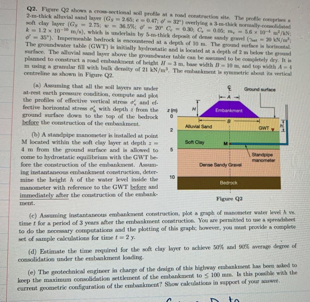 Solved Q2. Figure Q2 shows a cross-sectional soil profile at | Chegg.com