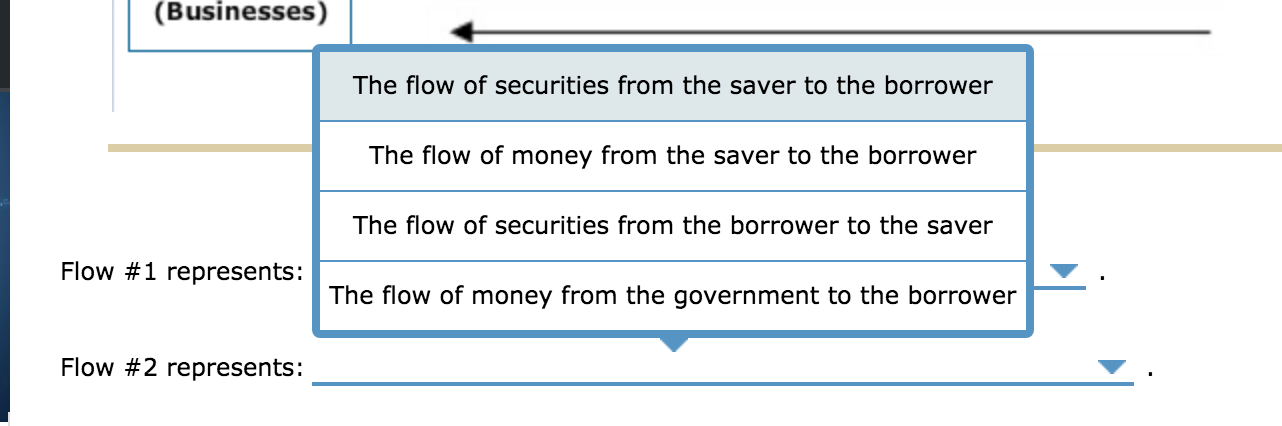 Solved 3. Three methods of funds and security transfer | Chegg.com