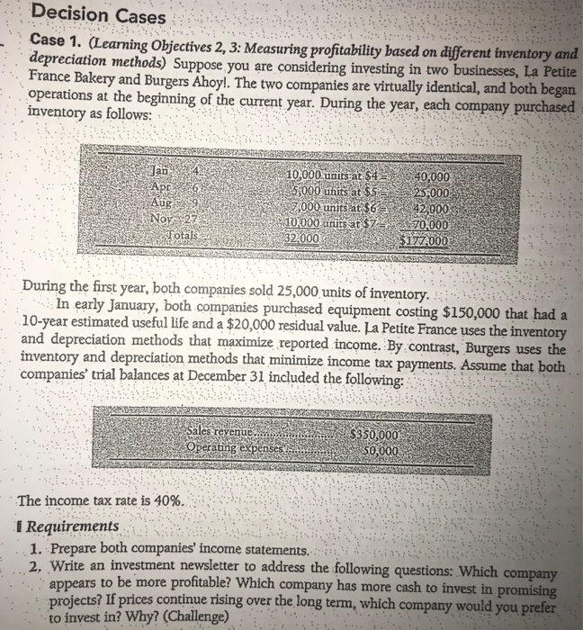 Solved Decision Cases Case 1. (Learning Objectives 2, 3: | Chegg.com