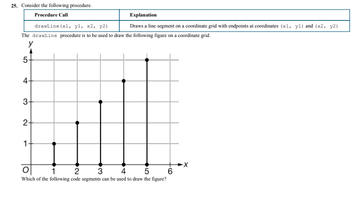 25. Consider the following procedure. Procedure Call | Chegg.com