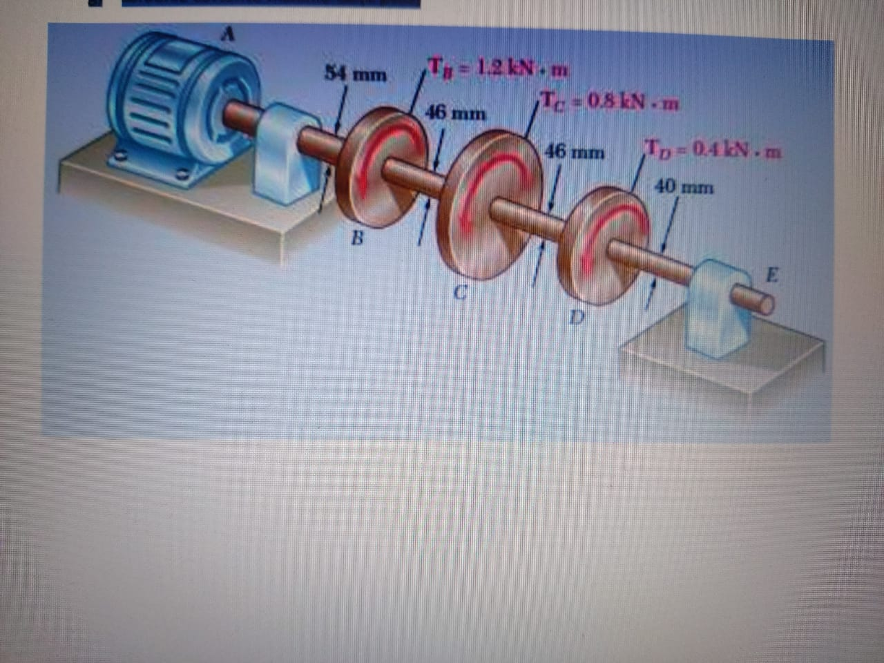 Solved Under normal operating conditions, the electric motor | Chegg.com