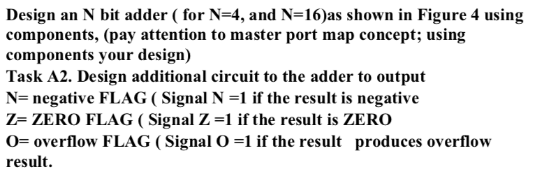 Solved b(3) a(3) (2) a(2) b(1) a(1) b(0) a(0) b a FA carry b | Chegg.com