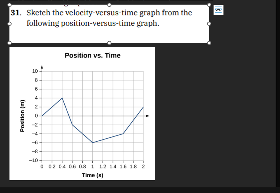 Solved Sketch the velocity-versus-time graph from the | Chegg.com