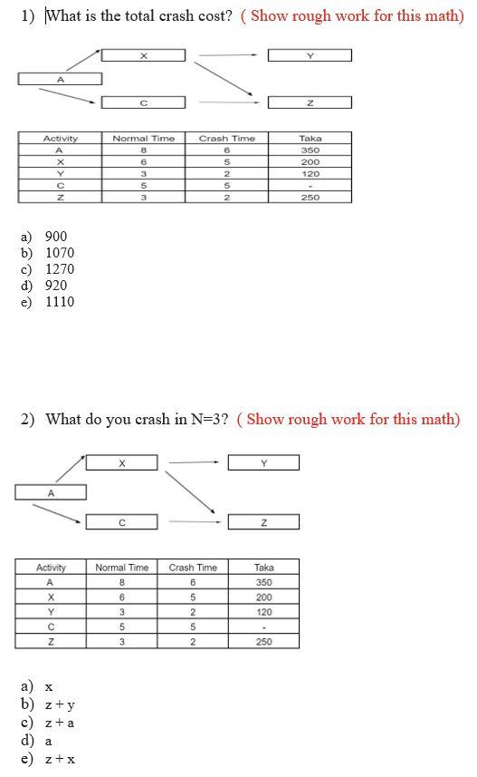 Solved 1) What is the total crash cost? ( Show rough work | Chegg.com