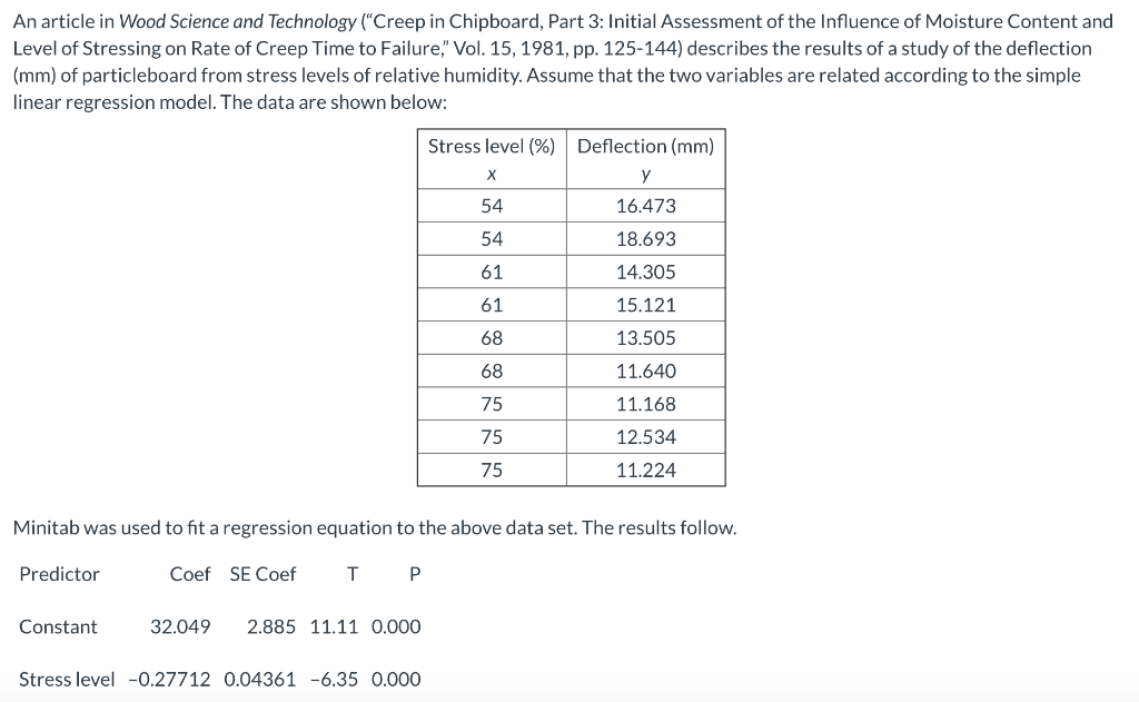 Solved An article in Wood Science and Technology ("Creep in | Chegg.com