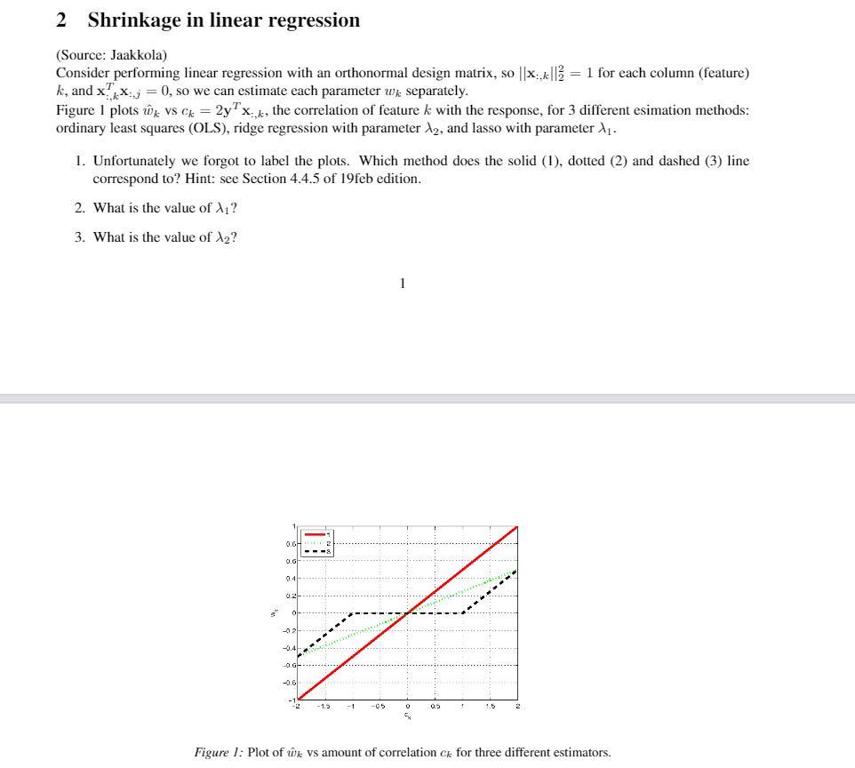 Solved 2 Shrinkage In Linear Regression Source Jaakkola 