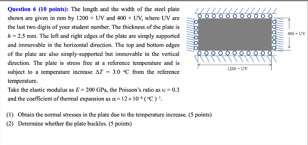 Solved Question 6 (10 points): The length and the width of | Chegg.com