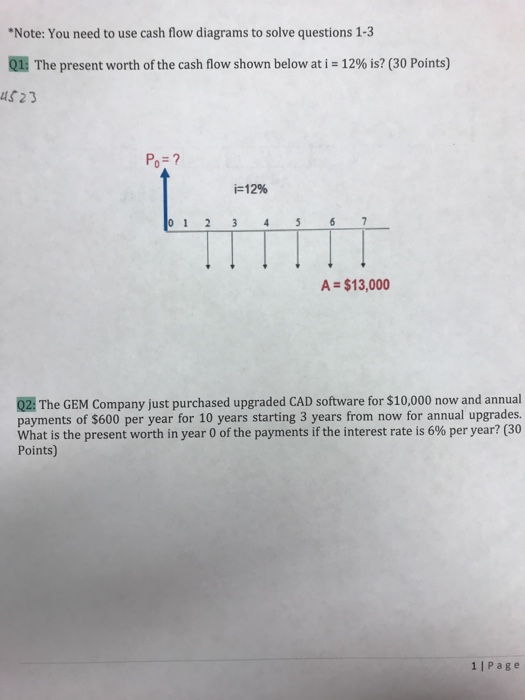Solved Note: You need to use cash flow diagrams to solve | Chegg.com