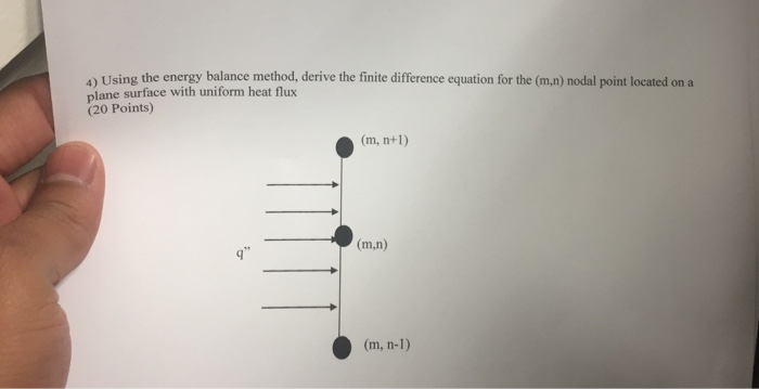 Solved 4 Using The Energy Balance Method Derive The Finite