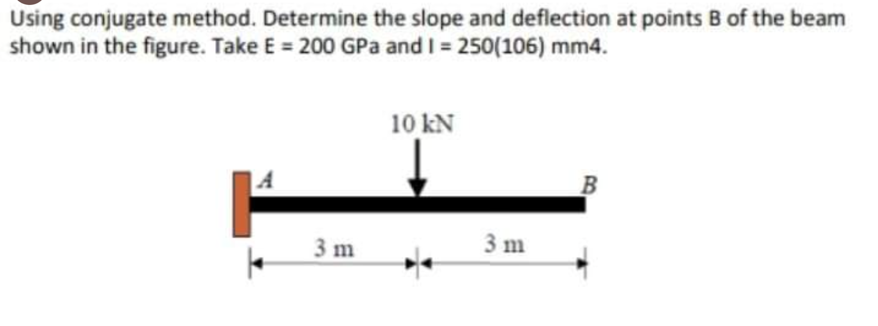 Solved Using conjugate method. Determine the slope and | Chegg.com