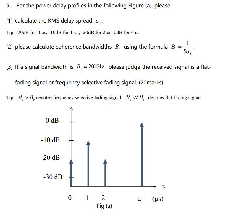 Solved 5. For the power delay profiles in the following | Chegg.com