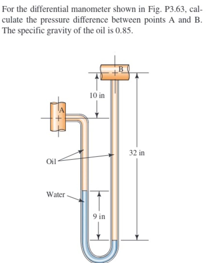 Solved For the differential manometer shown in Fig. P3.63, | Chegg.com