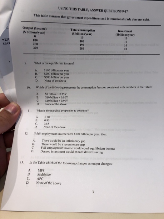 Solved USING THIS TABLE, ANSWER QUESTIONS 9-17 This table | Chegg.com
