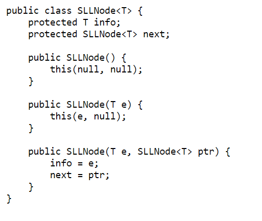 Solved public class SLL { protected SLLNode head, | Chegg.com