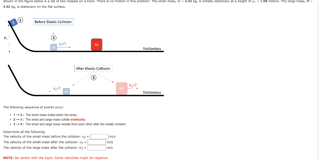 Solved Shown in the figure below is a set of two masses on a | Chegg.com
