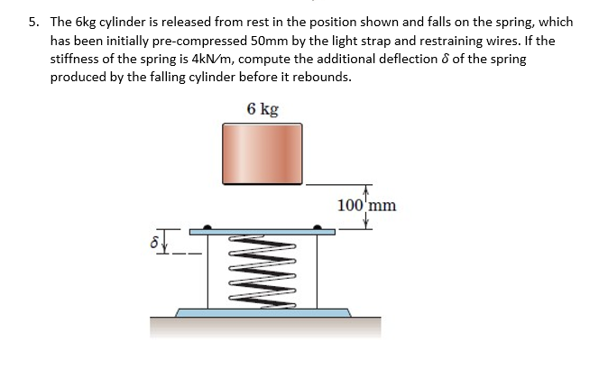 Solved 5. The 6 kg cylinder is released from rest in the | Chegg.com