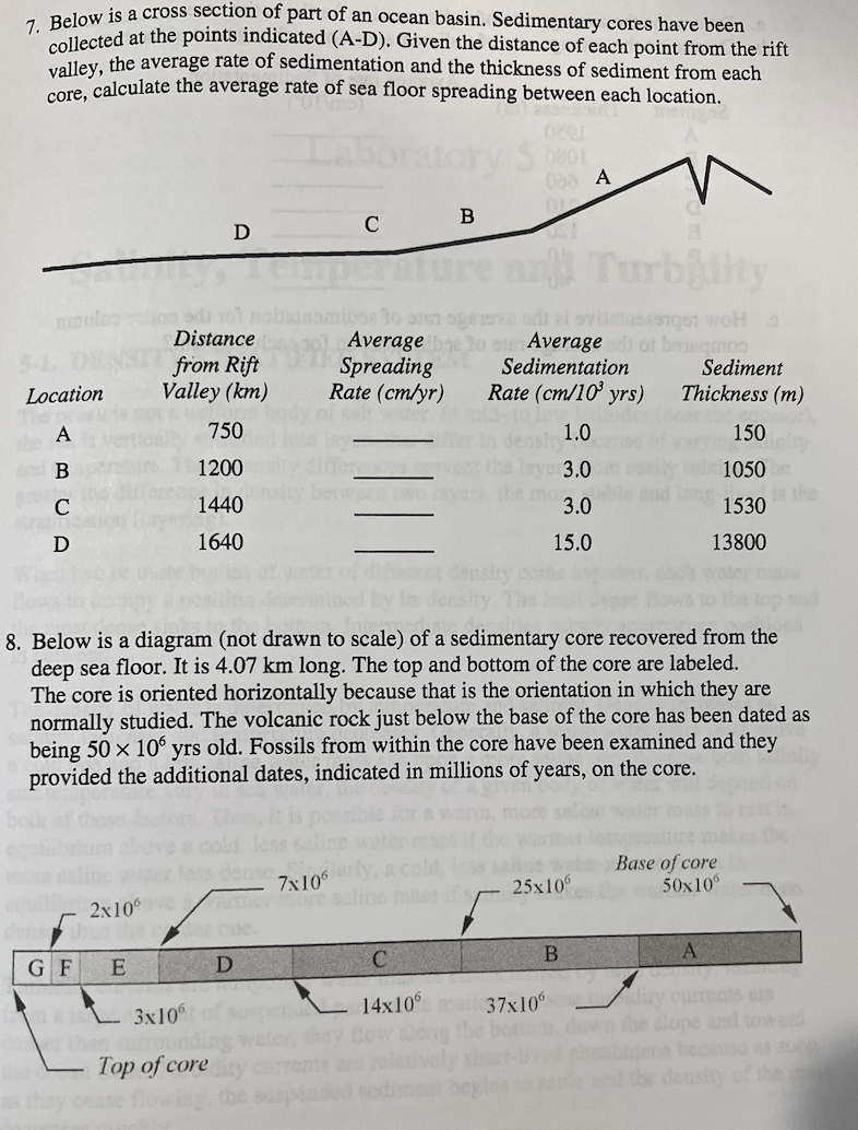 Solved 7 Below Is A Cross Section Of Part Of An Ocean