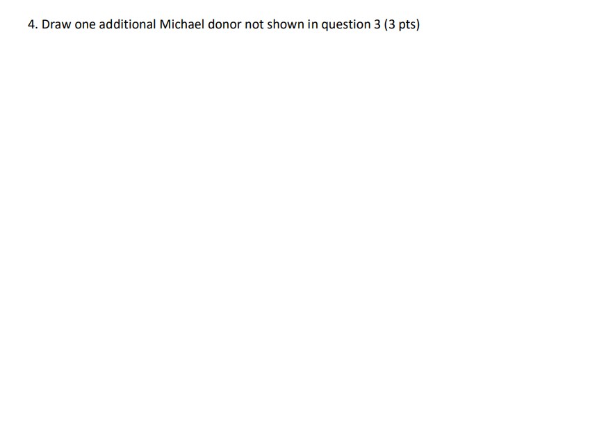 Solved 3. Circle all of the following compounds that can be | Chegg.com